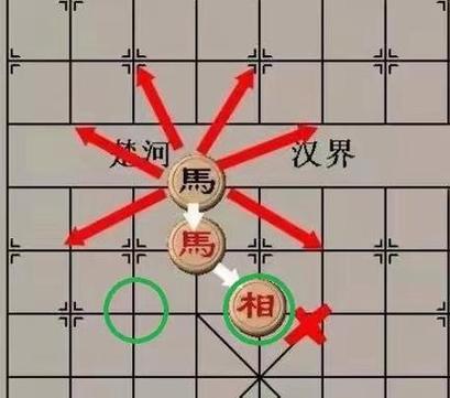 象棋10大邪门布局截图