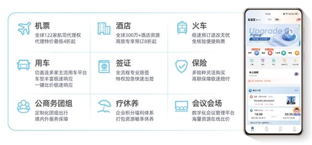 同程酒店商家app截图