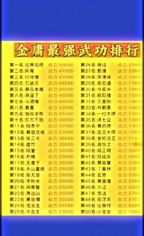 12门派中哪个门派最厉害图标