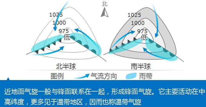 天气形势示意图高清大图大全图片图标
