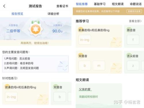 畅言测到多少分可以过二甲图标