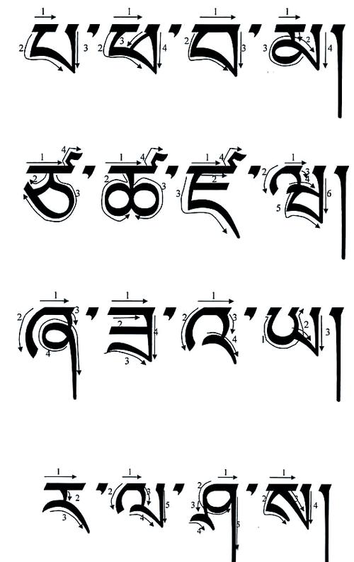藏文字体有哪些截图