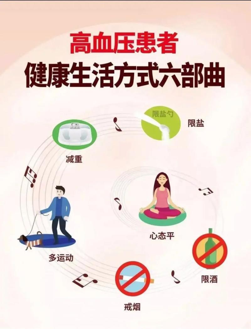 家用血压计一般多少钱缩略图