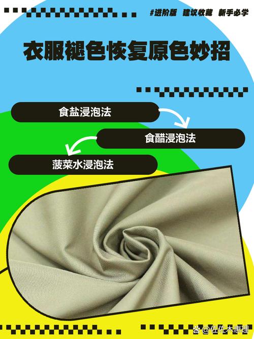 棉料衣服掉色如何恢复原色图标