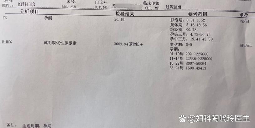 宫外孕保守治疗打针疼吗图标