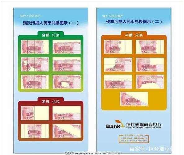 兑换码怎么兑换图标