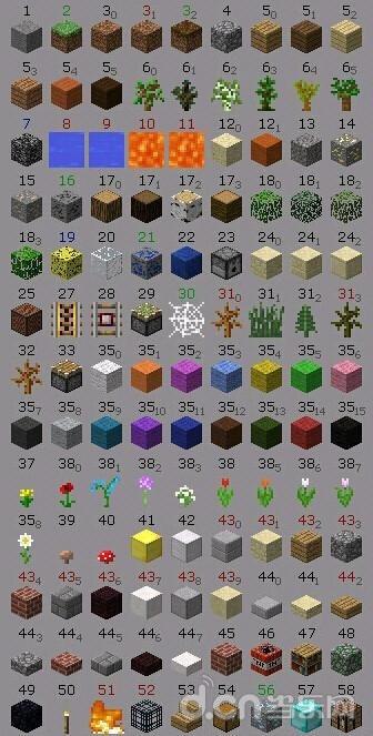 我的世界物品id在哪里查看图标