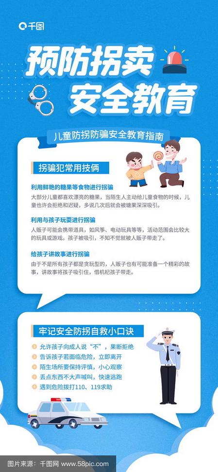 儿童防拐骗安全教育图标