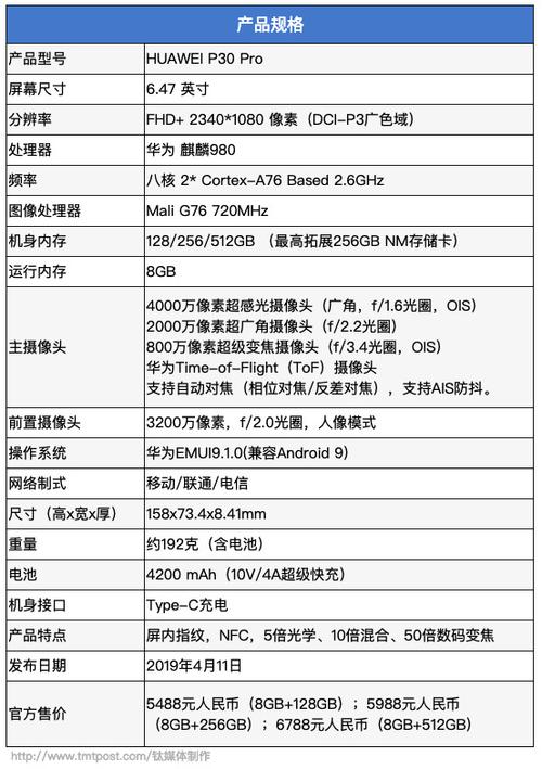 华为p30pro功能介绍讲解截图