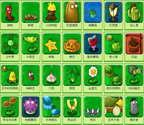植物大战僵尸免实名认证无敌版图标