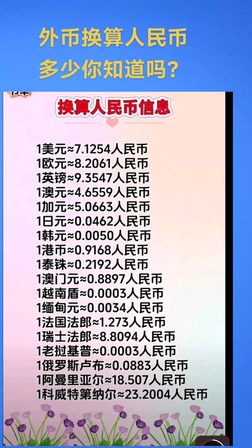 一万缅币兑换人民币图标