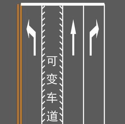 可变车道右转我直行了有事吗截图
