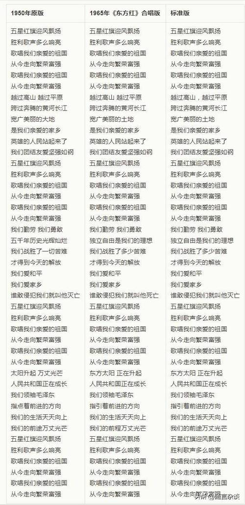 老红歌经典歌曲100首图标