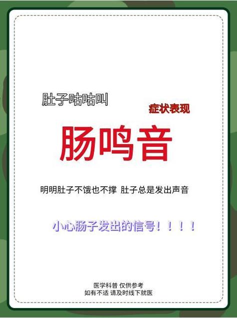 肚子叫咕噜咕噜怎么缓解图标