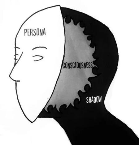心理阴暗是什么意思图标