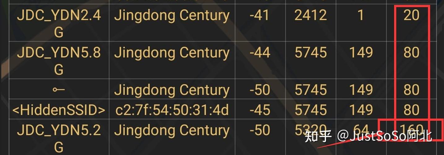 wifi最高是多少兆图标