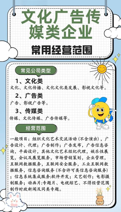 文化咨询服务公司经营范围图标
