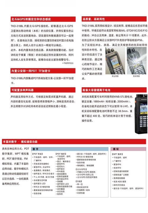 iband的详细信息图标
