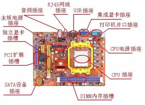 电脑集成显卡在哪图标
