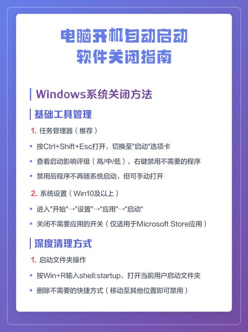 电脑开机程序自动启动在哪里关闭图标
