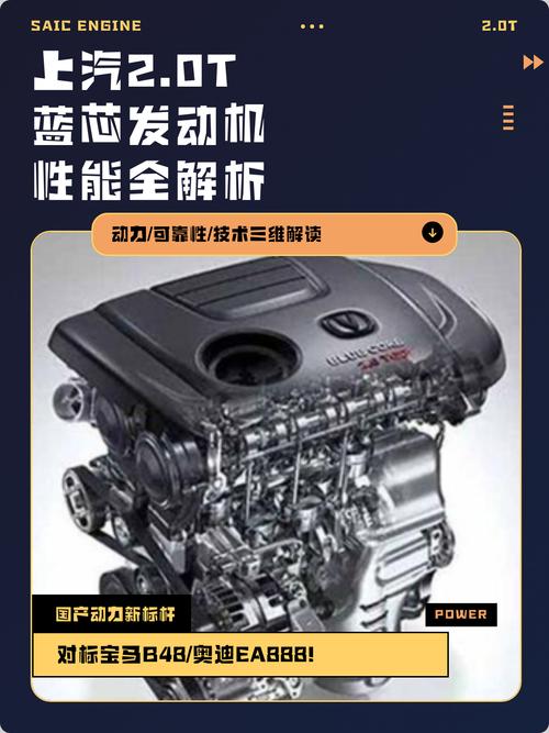 bluecore属于什么档次图标