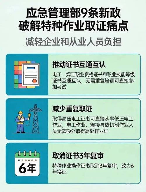 2026年换证新规定图标