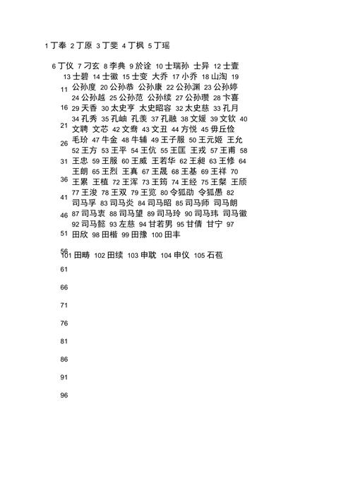 三国群英传7最强技能代码图标