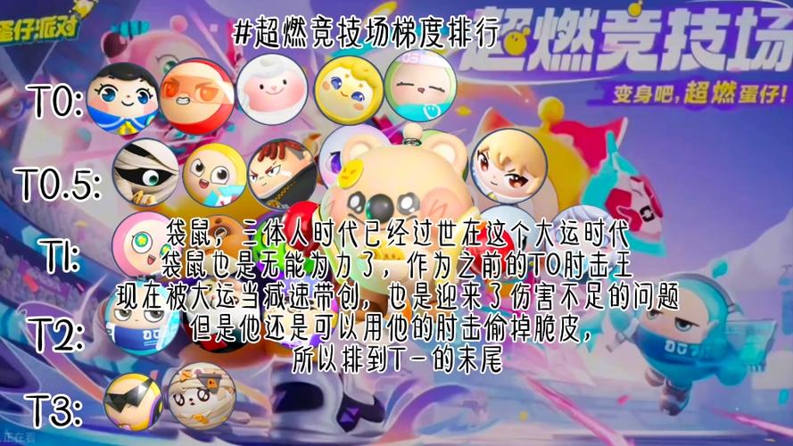 蛋仔派对超燃竞技场小蓝怎么玩图标