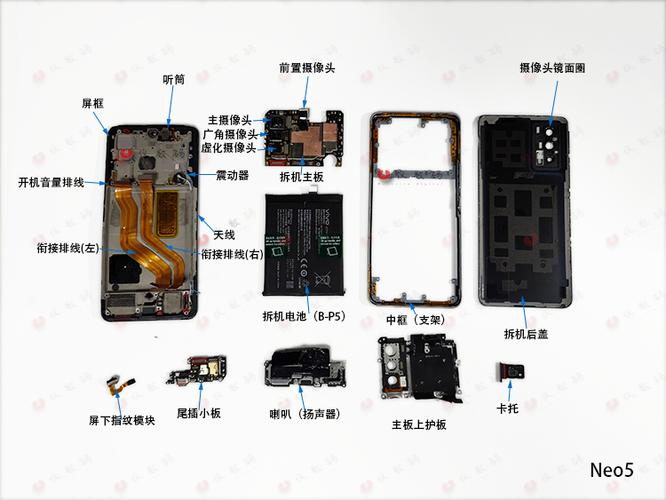 iqooneo5原子组件截图