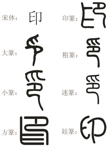 篆体字大全查询图标