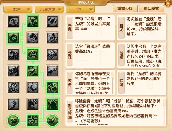 159龙宫奇经八脉怎么点图图标