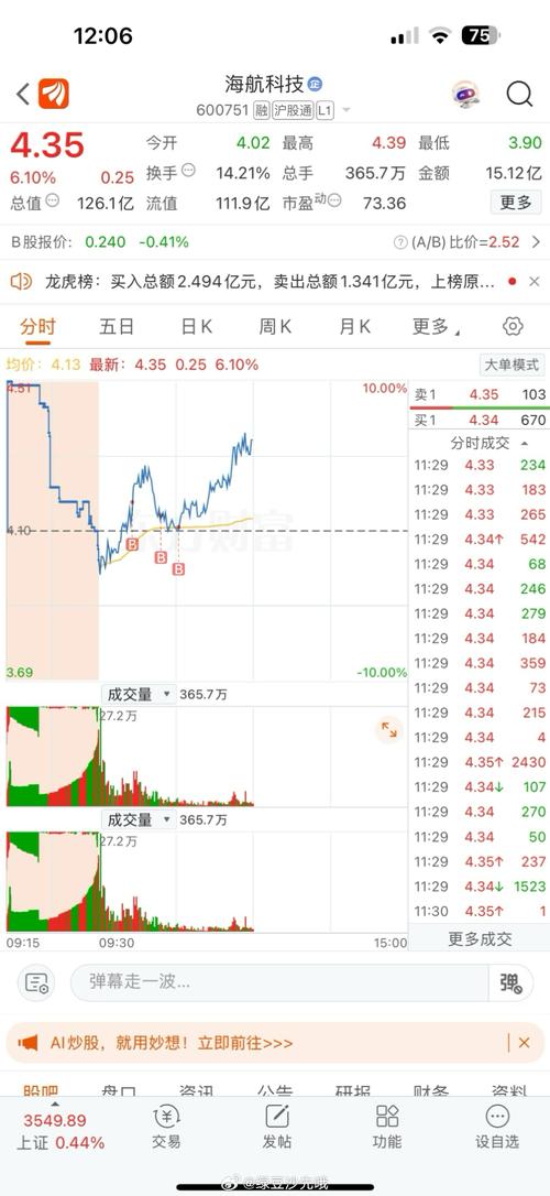 600175股票行情图标