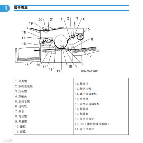 理光4450C速印机维修手册图标