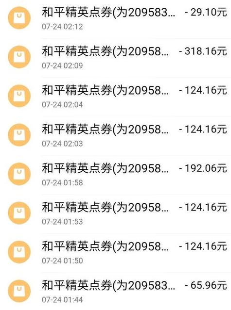 和平精英开通了18元算首充吗图标