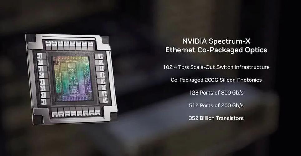 nvidia控制面板右键没有图标