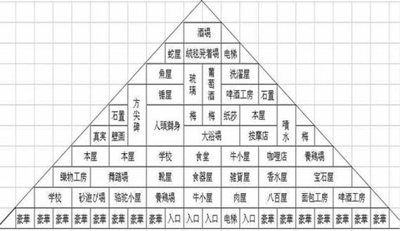 金字塔王国物语图标
