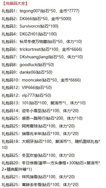 弹壳特攻队1.19兑换码截图