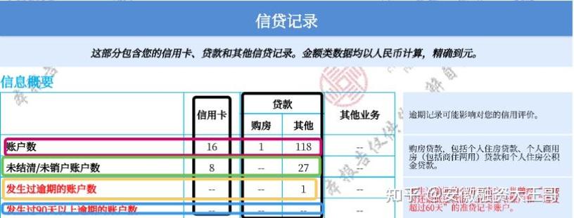 征信查询50多次了还能贷款吗图标