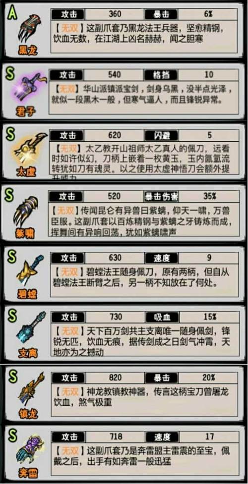 江湖风云录极品东皇剑图标