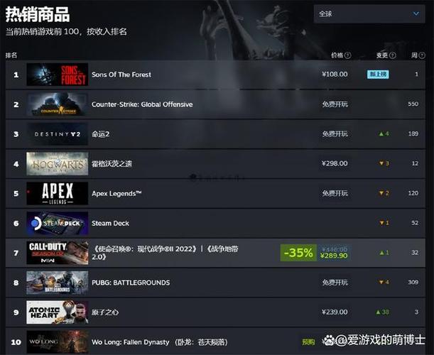 日本steam游戏排行图标