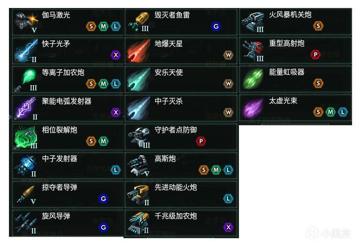 群星舰船武器配置图标