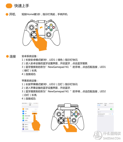 newgame手柄的功能