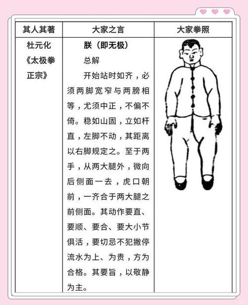 无极站桩有什么好处图标