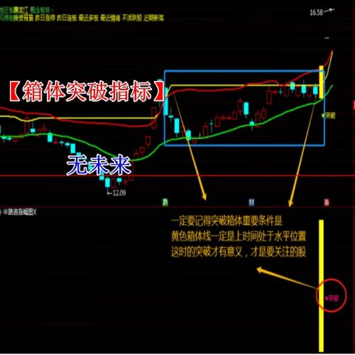 通达信行情页面怎么恢复正常截图