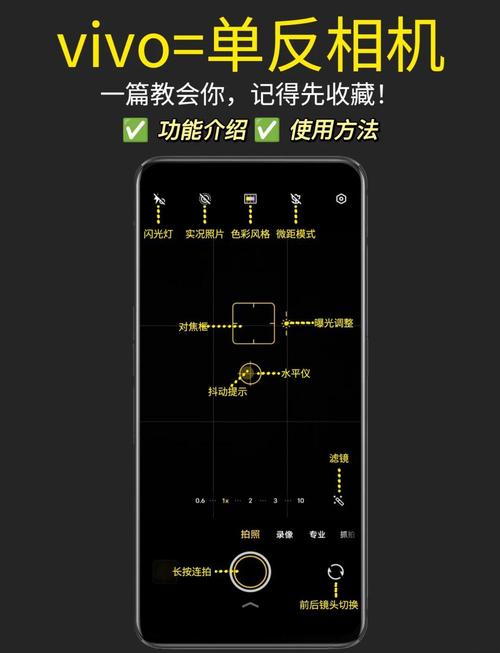 vivo延时拍摄怎么设置图标