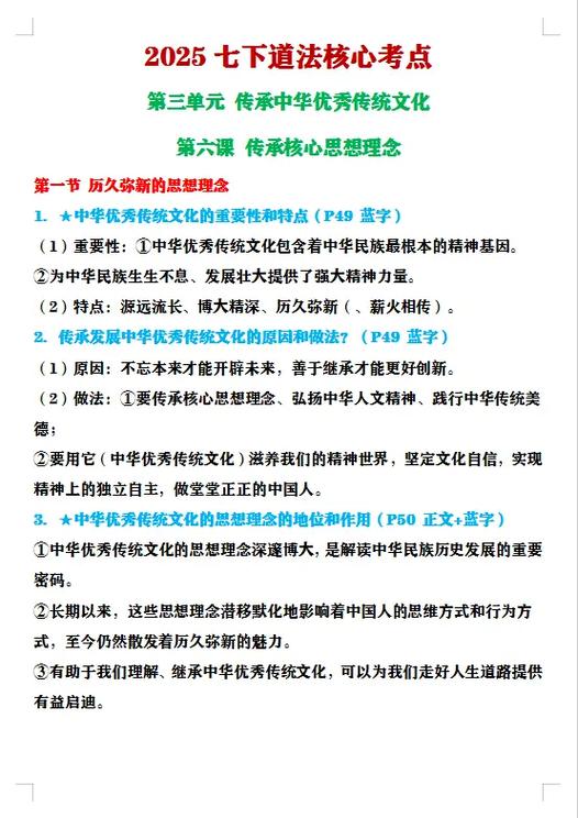 七年级下册道法知识点图标