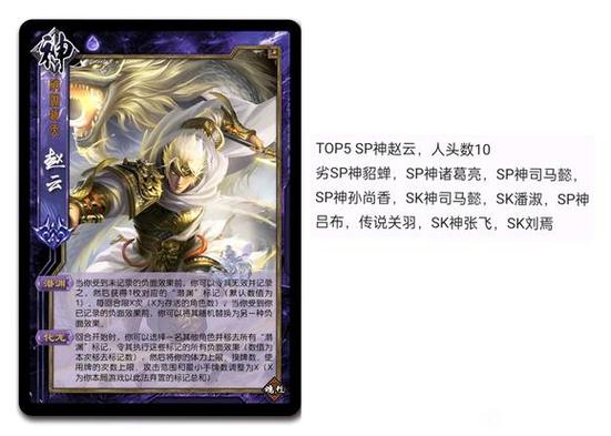 三国将无双sss武将哪个厉害图标
