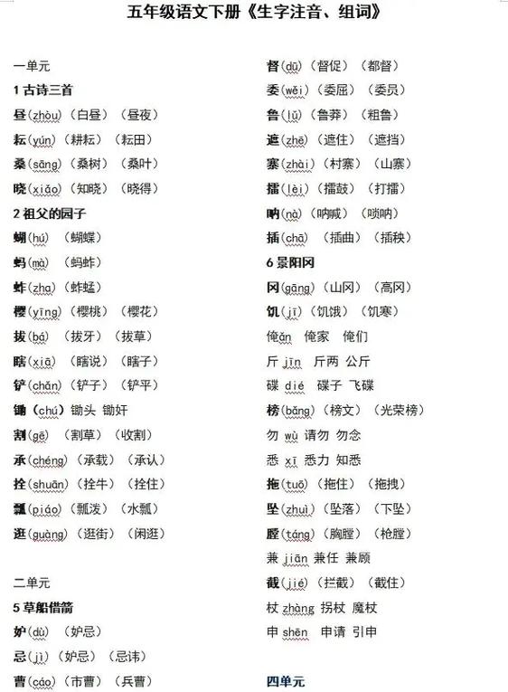 生字100个图标