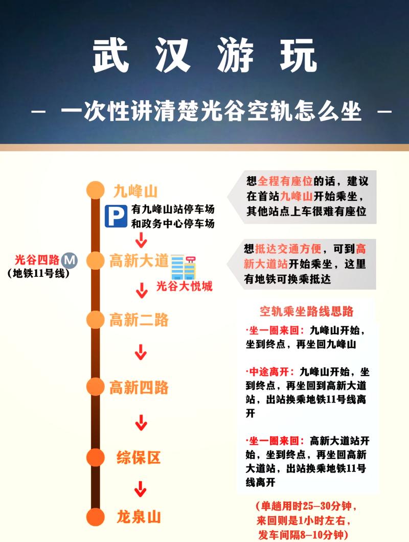 psv空之轨迹攻略图标