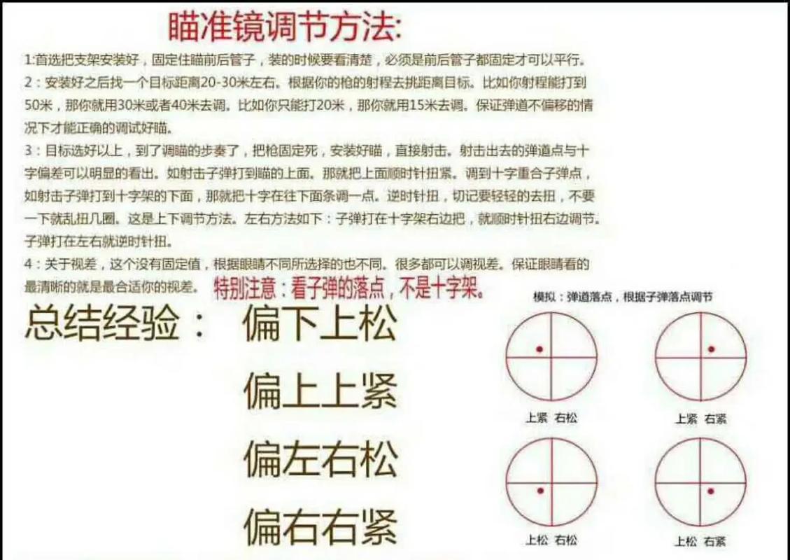 gta5枪的瞄准镜打开方法图标